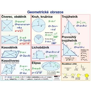 Geometrické obrazce - plakát | ANSA