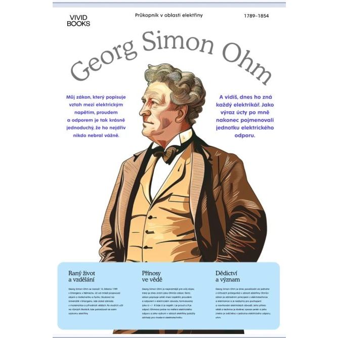 Georg Simon Ohm - nástěnný plakát A2 | ANSA
