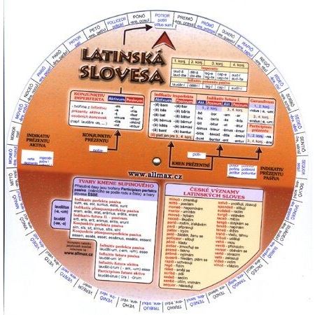 Latinská slovesa (kolečko) ALLMAX | ANSA